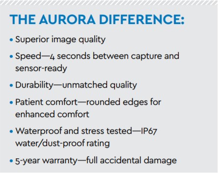 Why I Use: Aurora Sensor | DPS | DPS