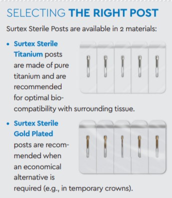 Peer to Peer: Surtex Sterile Posts | DPS