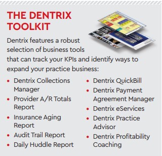 Expand Your Practice with Dentrix | DPS