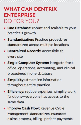 Multiple Practices, Many Patients? | DPS